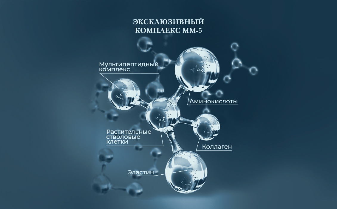 Официальный интернет магазин премиальной косметики голливудских звезд ...